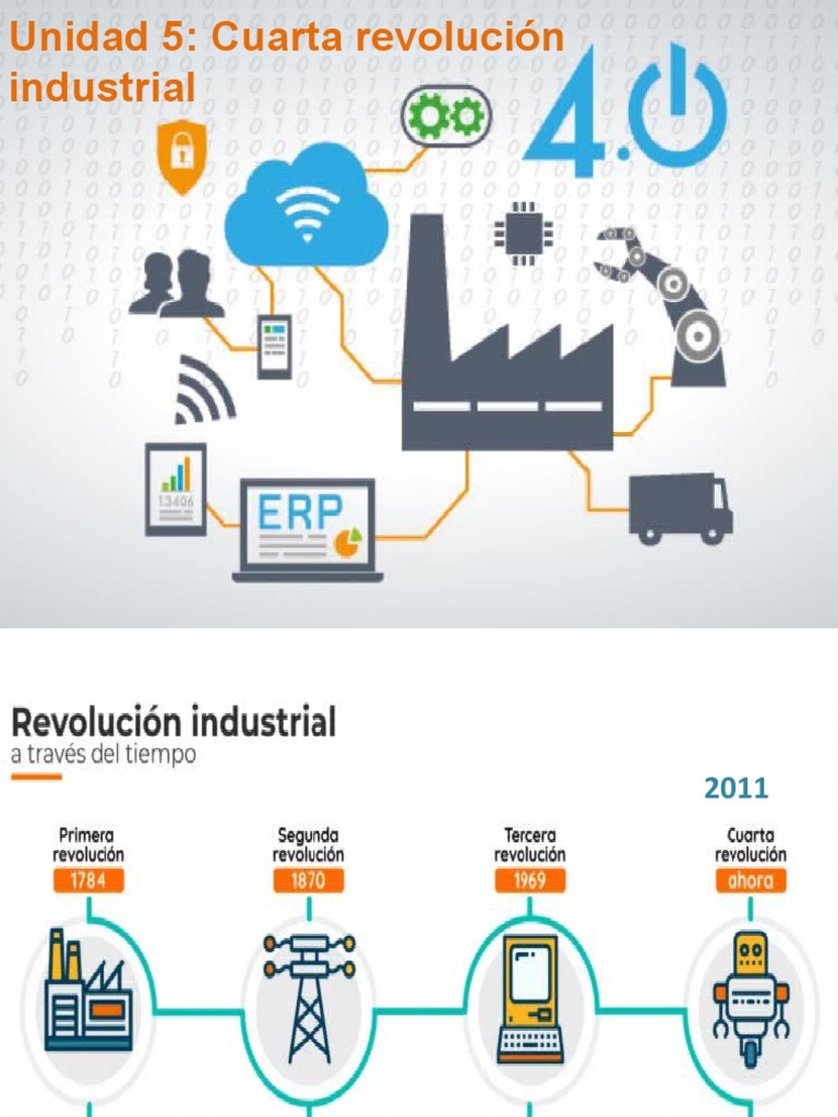 unidad 5 cuarta revolución industrial.pptx | PDF