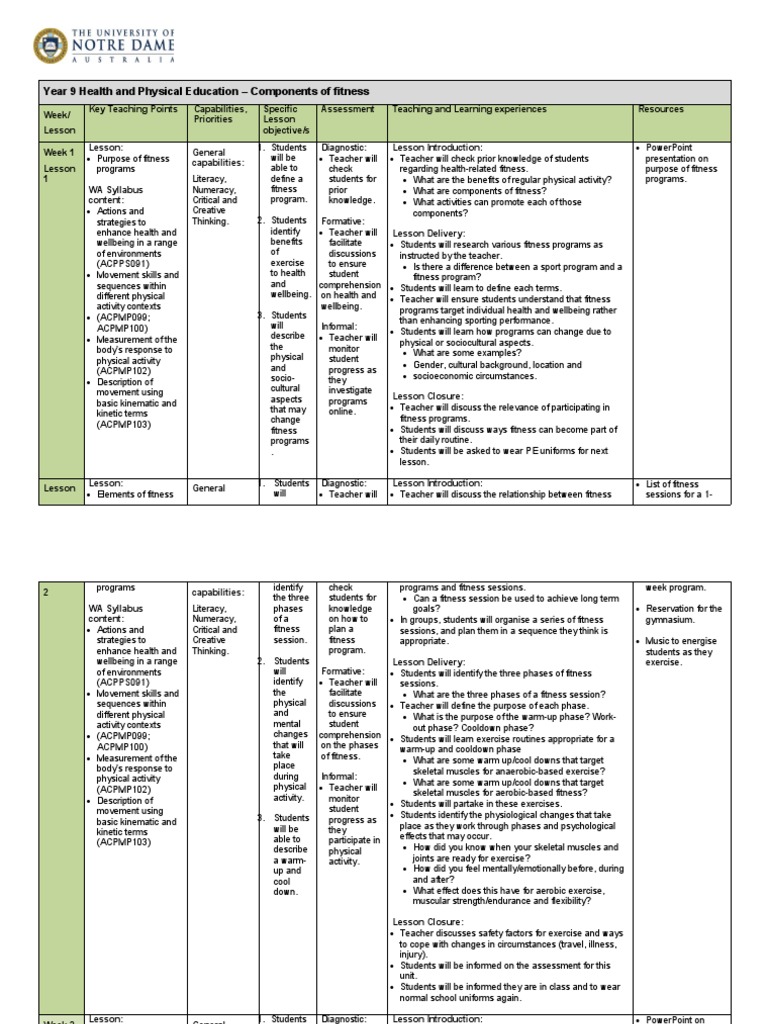 Year 9 Health and Physical Education - Components of Fitness | PDF ...