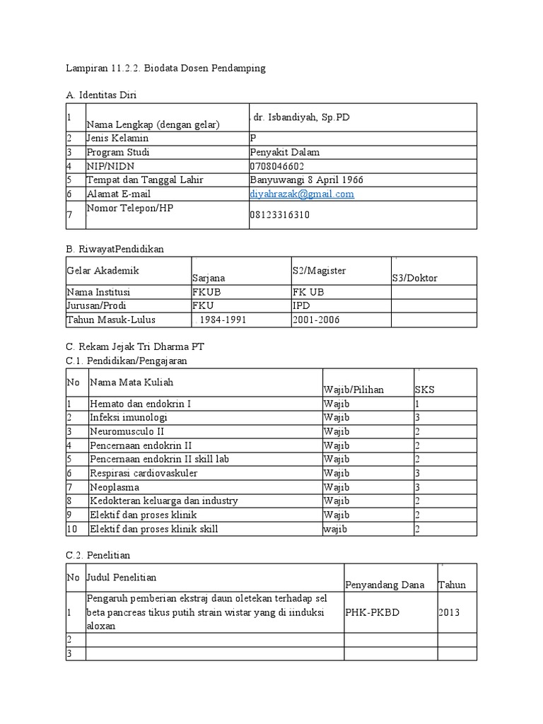 Lampiran CV-dosbing PKM-DR Isbandiyah | PDF