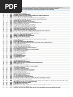 PCMC Ward List and Area Details 2024 | PDF