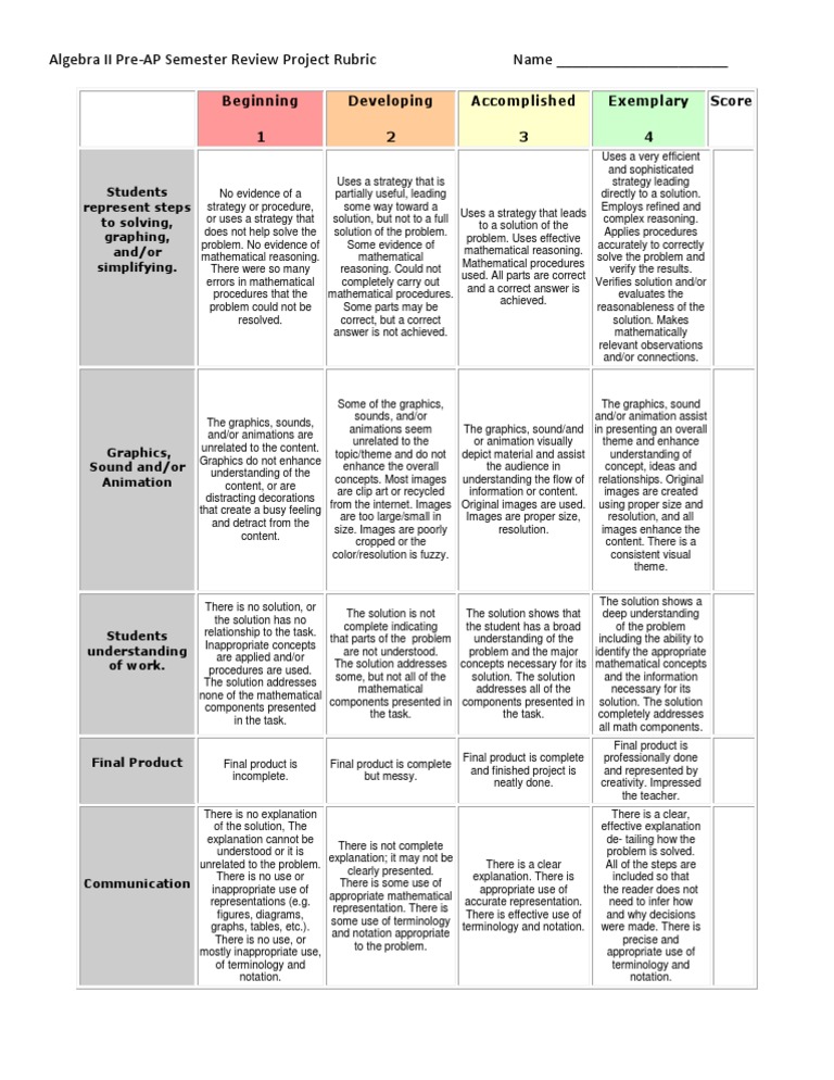 Semester Review Project Rubric | PDF