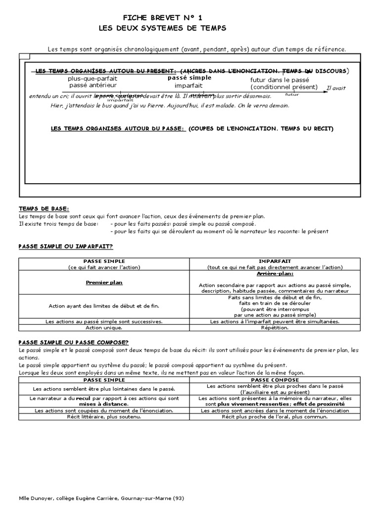 Fiche 1 Bac | PDF