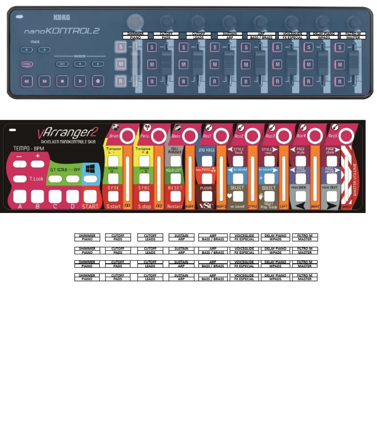 Nanokontrol Skin | PDF