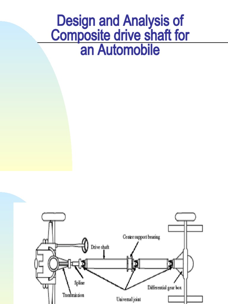 Composite Drive Shafts for Autos | PDF | Technology & Engineering ...