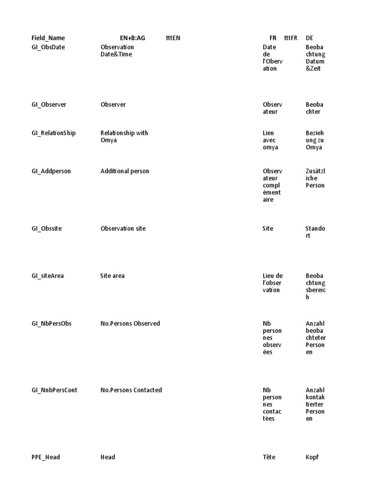 BBS - Translation IT | PDF | Nature