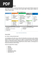 Poa Lessons Notes | PDF | Balance Sheet | Debits And Credits