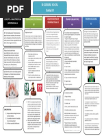 Triptico IMSS | PDF | Gobierno | Instituciones sociales