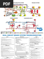 WABCO Trailer ABS Blink Code Guide | PDF | Anti Lock Braking System ...