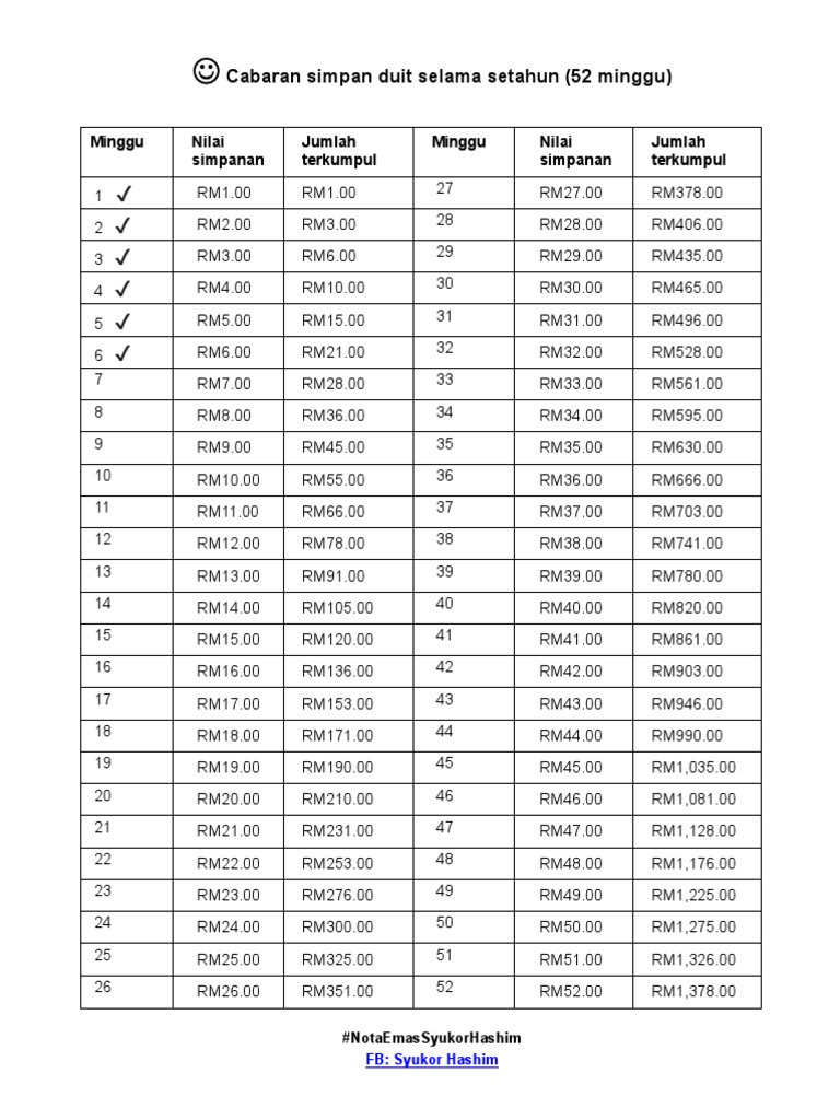 Jadual Cabaran Simpan Duit Setahun | PDF