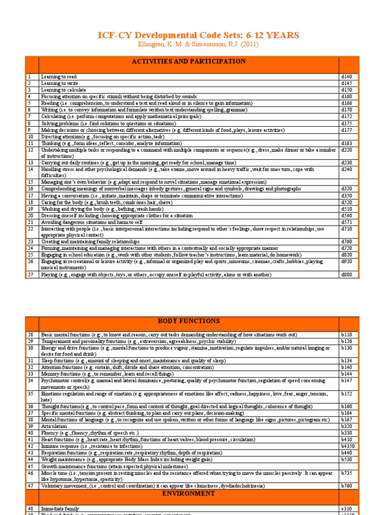 ICF-CY Developmental Code Sets: 6-12 YEARS: Ellingsen, K. M ...