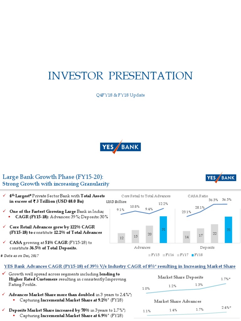 YES Bank Presentation Q42018 | PDF | Banks | Economies