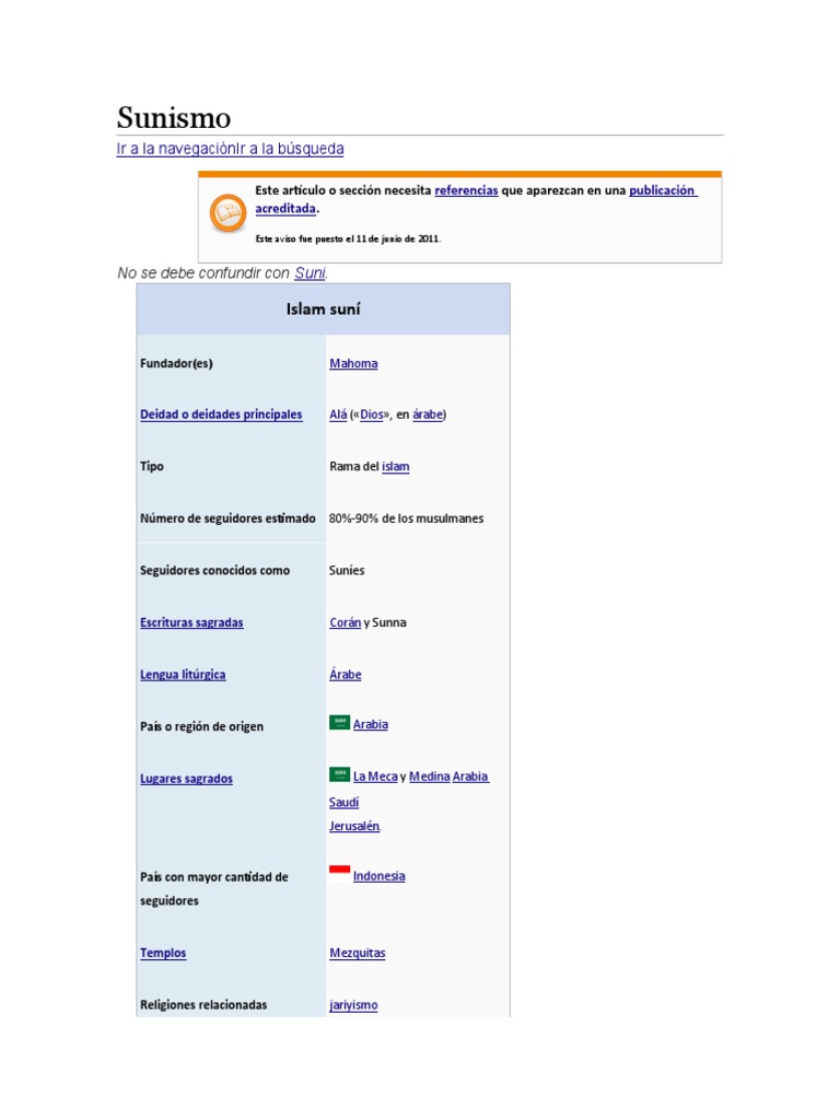 Sunismo | PDF | Islam sunita | Ramas Islámicas