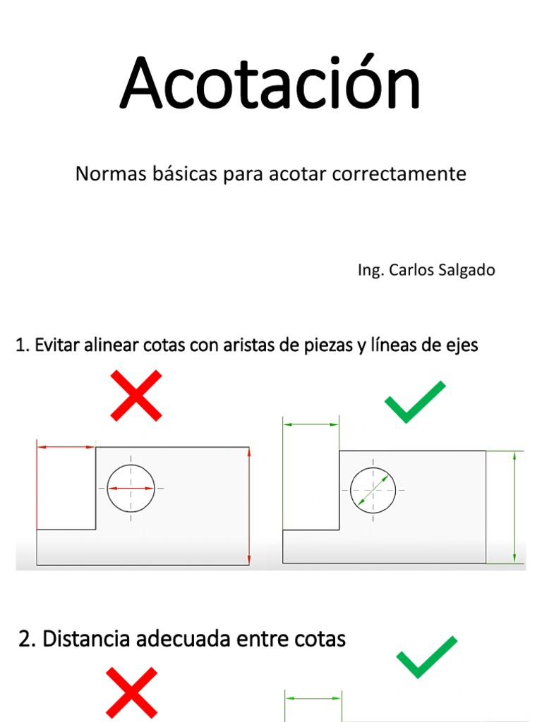 Normas Básicas de Acotación | PDF