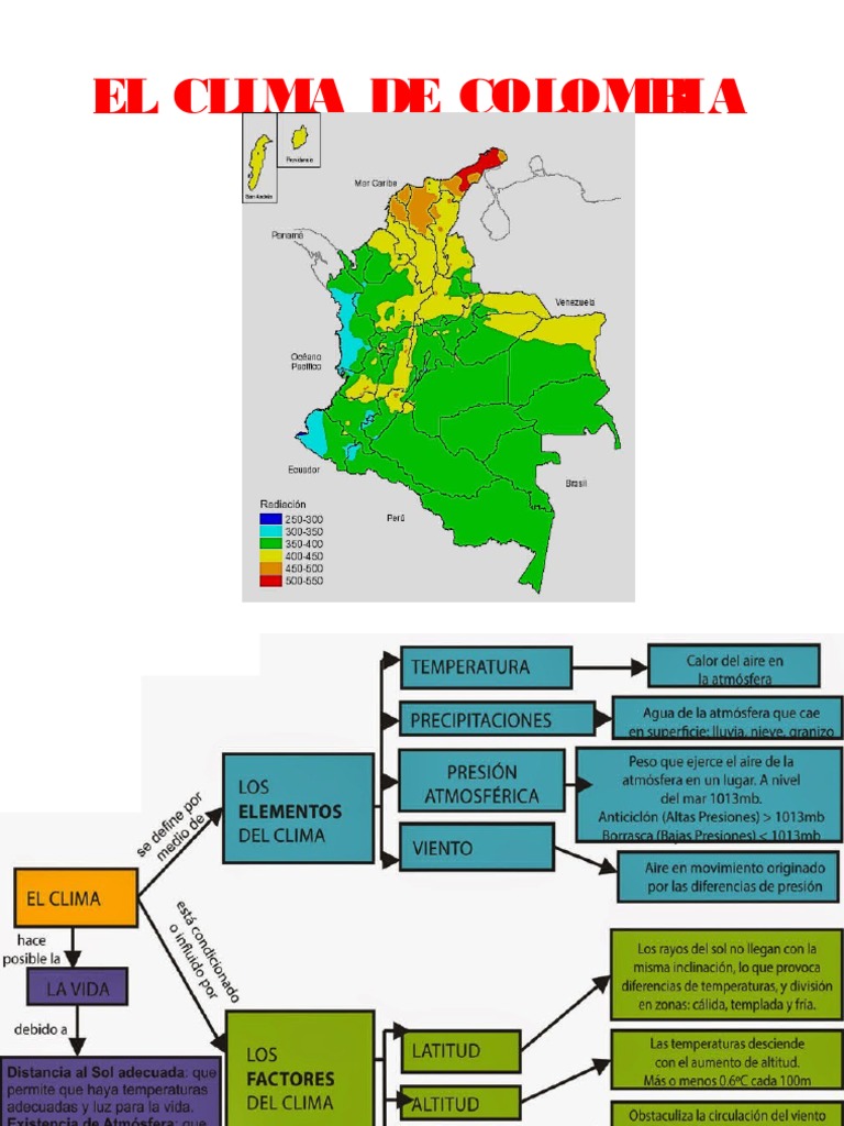 Climas de Colombia: Tipos y Características | PDF | Clima | Herida