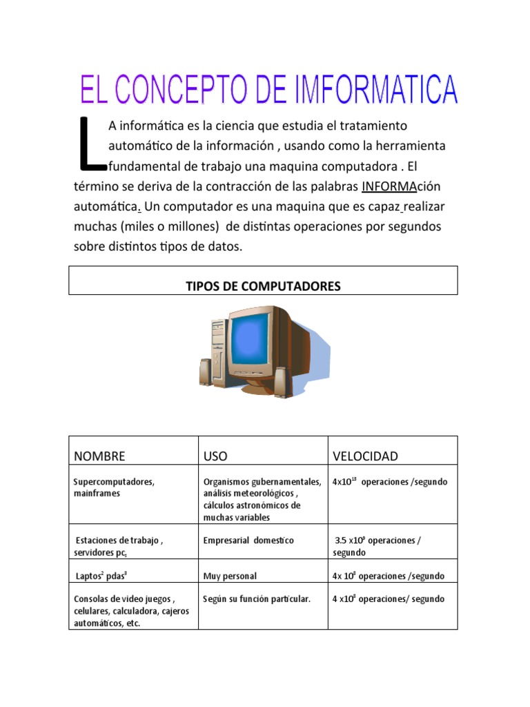 Concepto de Imformatica | PDF | Hardware de la computadora | Informática