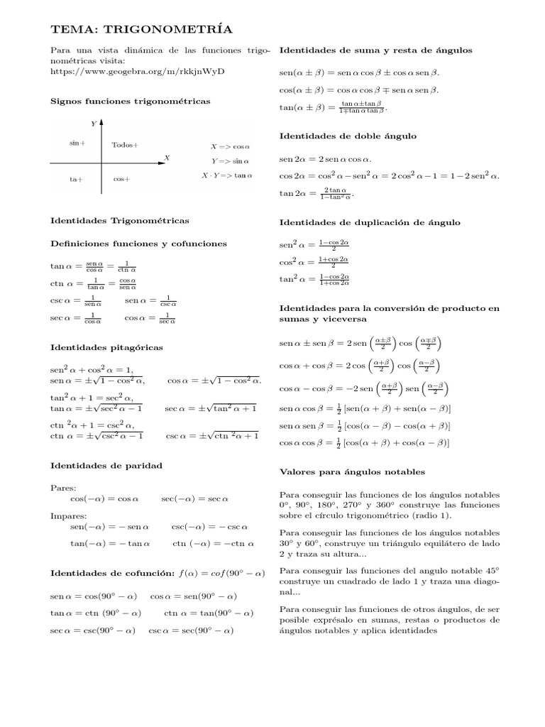 Formulario de Trigonometria | PDF | Trigonometría | Funciones ...
