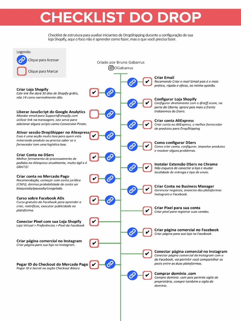 Checklist para Iniciantes em Dropshipping | PDF | Facebook | Gmail