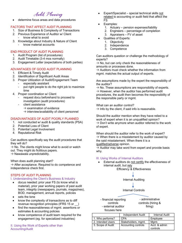 Lesson 5 - Audit Planning PDF | PDF | Internal Audit | Audit