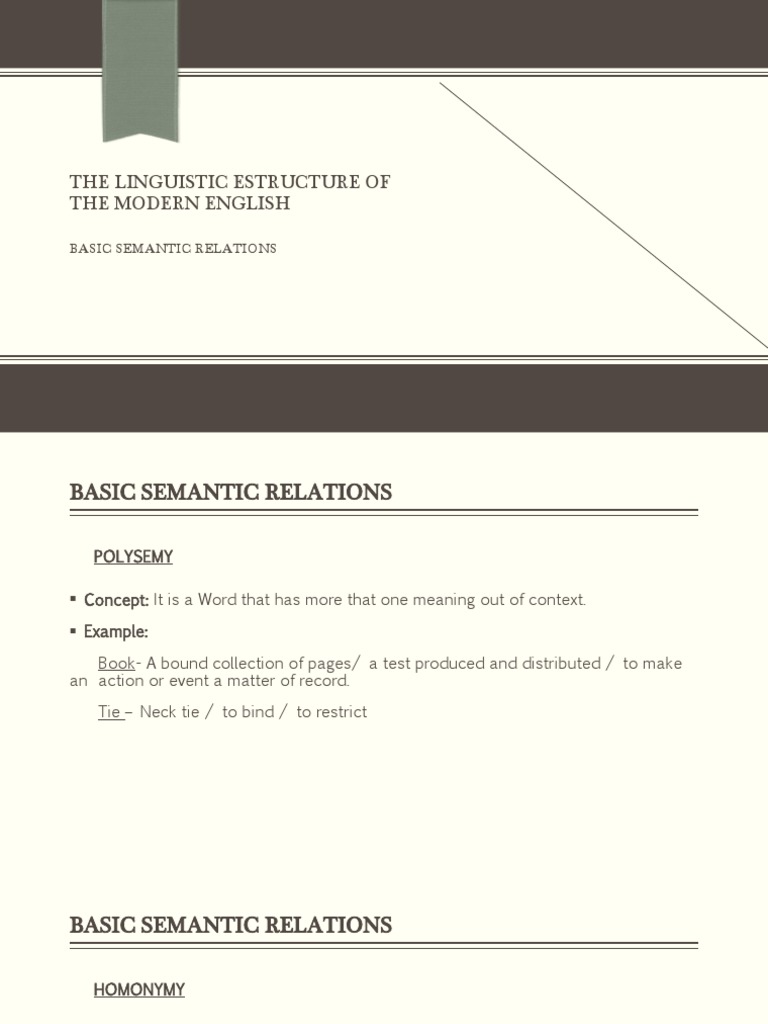 The Linguistic Estructure of The Modern English: Basic Semantic Relations | PDF | Word | Semantics