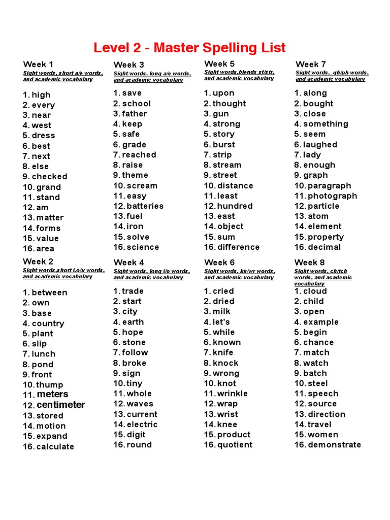 Level 2 - Master Spelling List: Meters Centimeter | PDF | Nature