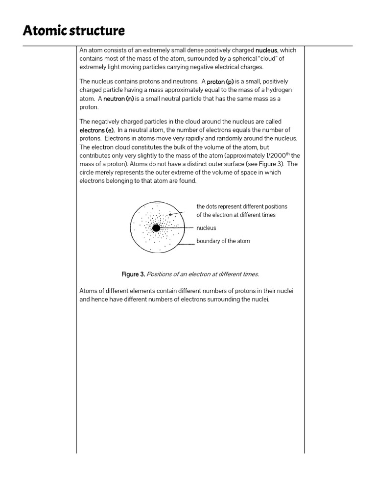 Atomic Structure Basics Explained | PDF