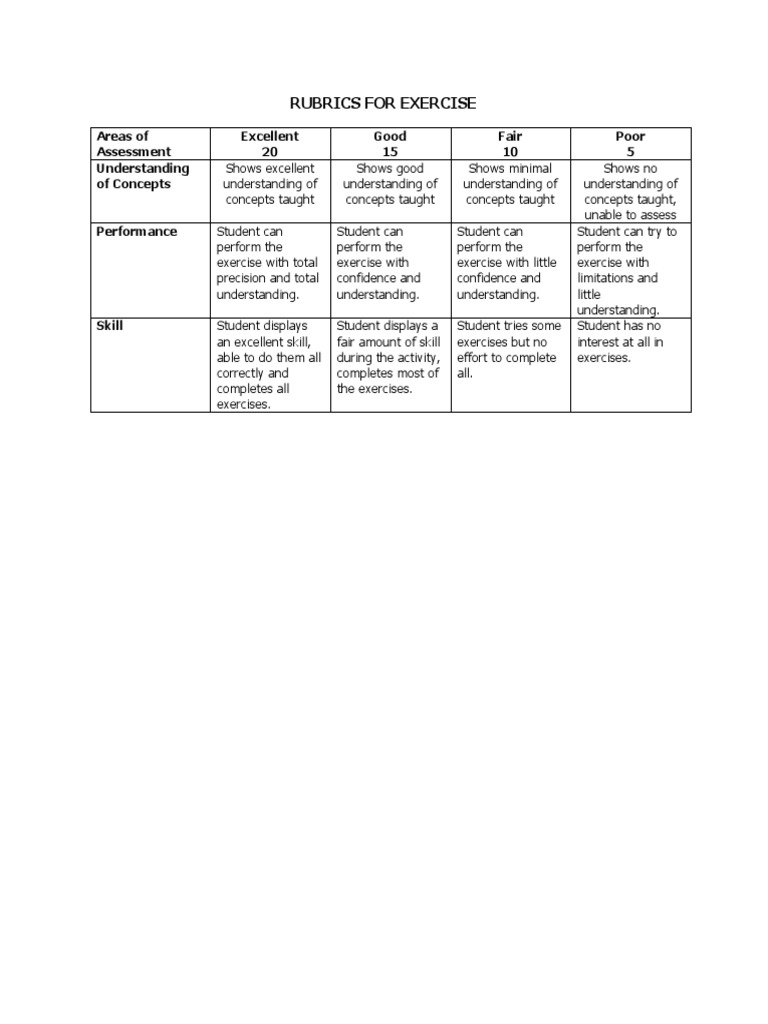 Rubrics For Exercise | PDF | Language Arts & Discipline