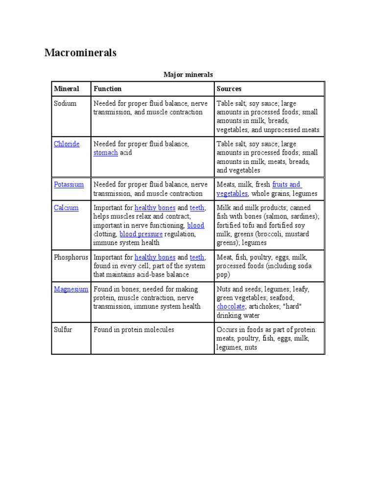 Macrominerals: Major Minerals Mineral Function Sources | PDF | Foods ...