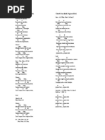 Mangu Chords | PDF