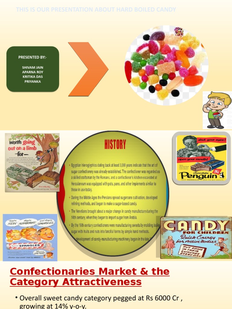 Hard Candy Market Insights | PDF | Candy | Retail