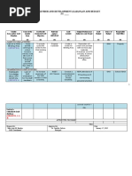 School Gender Analysis Report Template | PDF | Gender Studies | Gender
