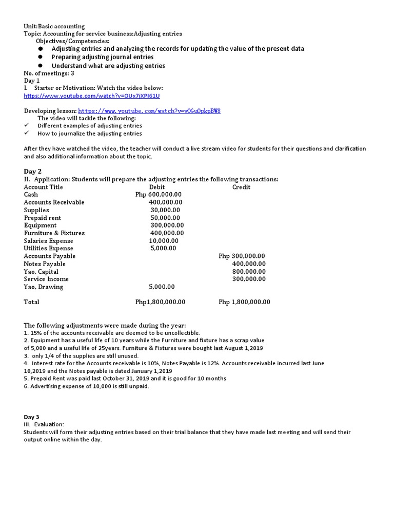 Lesson Plan - Accounting Adjusting Entries | PDF | Expense | Debits And ...