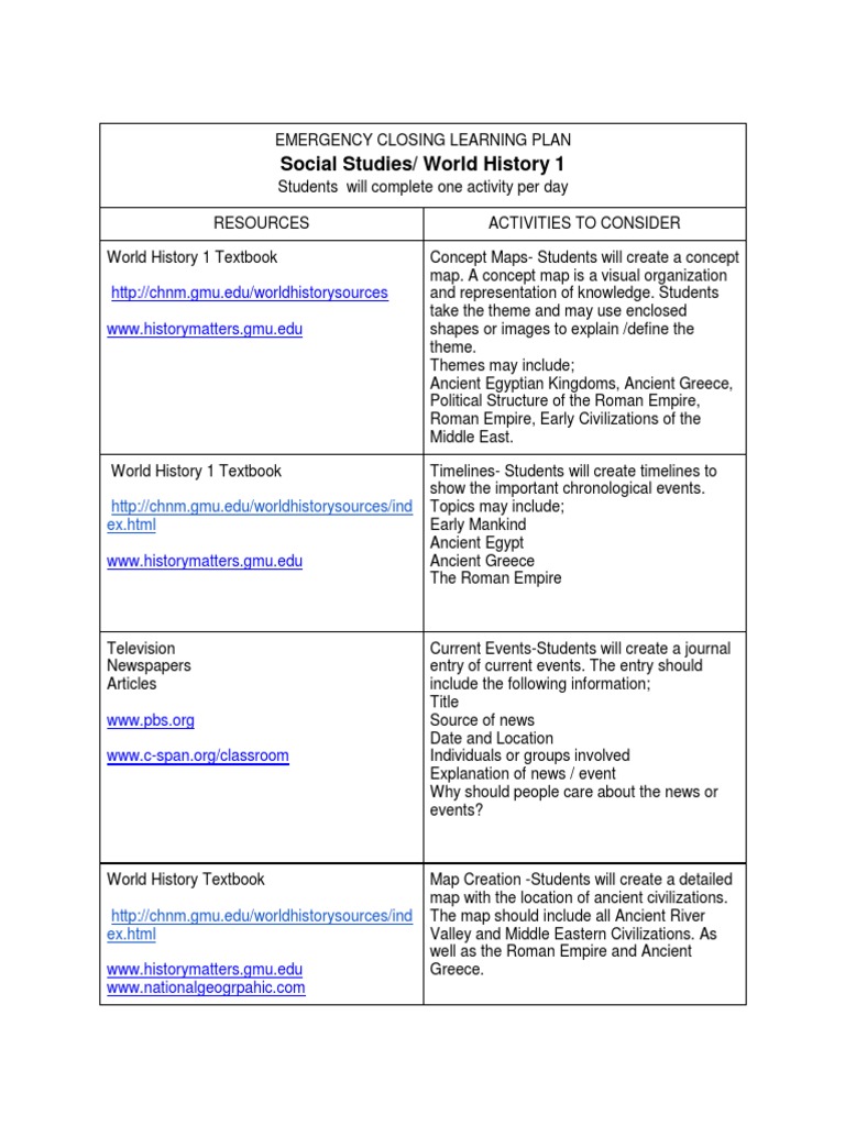 Social Studies - World History 1 - EMERGENCY CLOSING LEARNING PLAN ...
