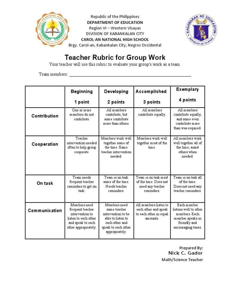 Teacher Rubric for Group Work Evaluation | PDF | Pedagogy | Communication
