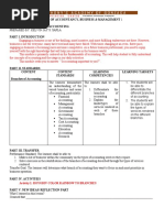 Culminating Activity: Quarter 1 - Module 1 | PDF | Educational ...