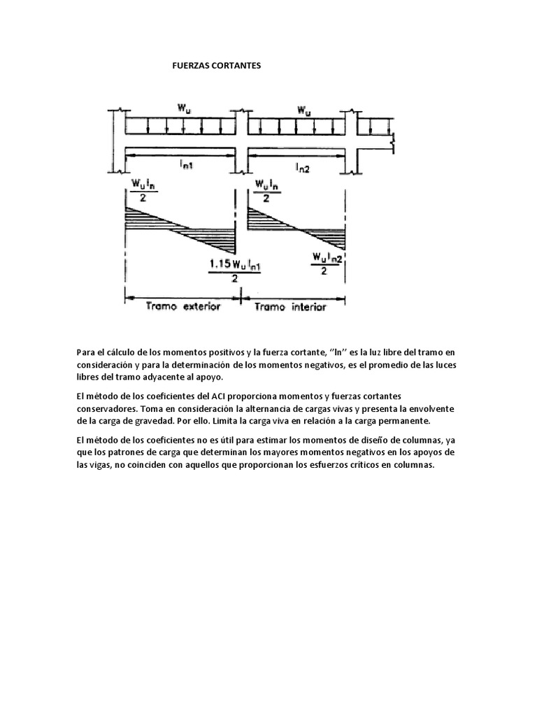 Metodo de Los Coeficientes Del Aci Pages 4 | PDF