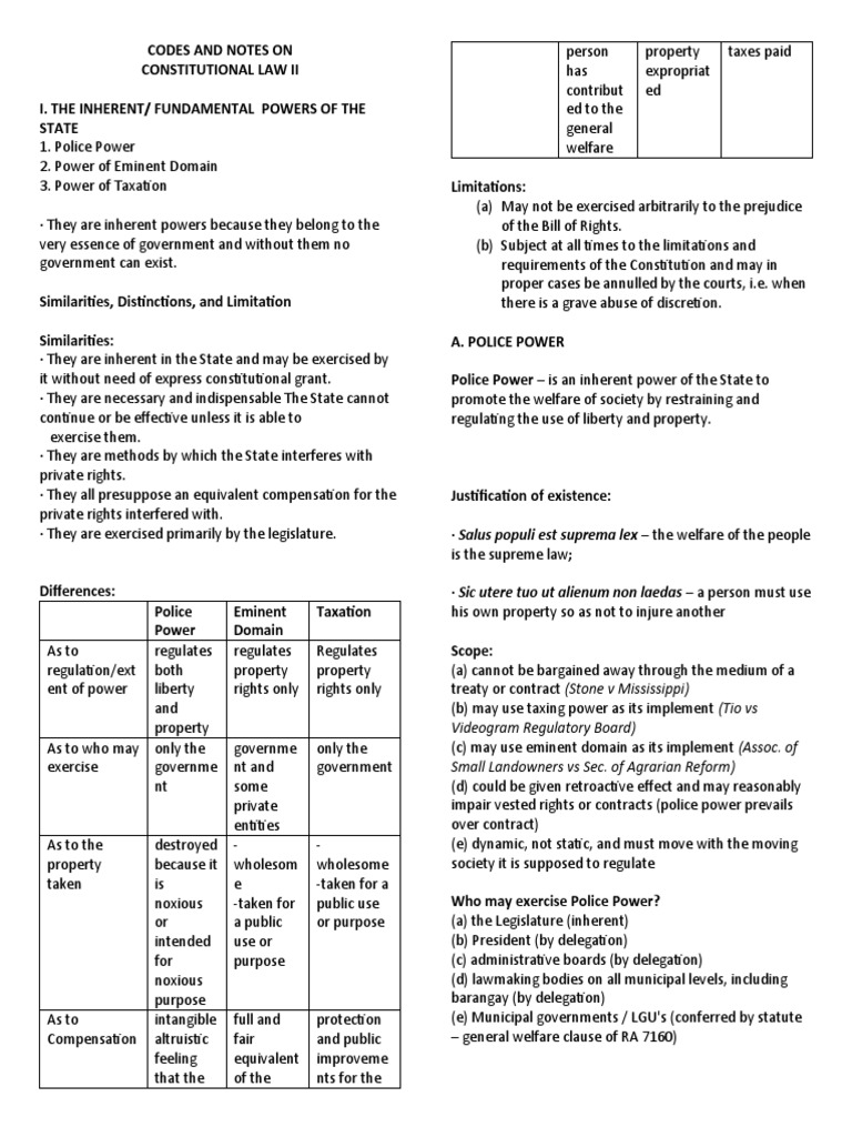 Codes and Notes On Constitutional Law Ii-1 | PDF | Search And Seizure ...