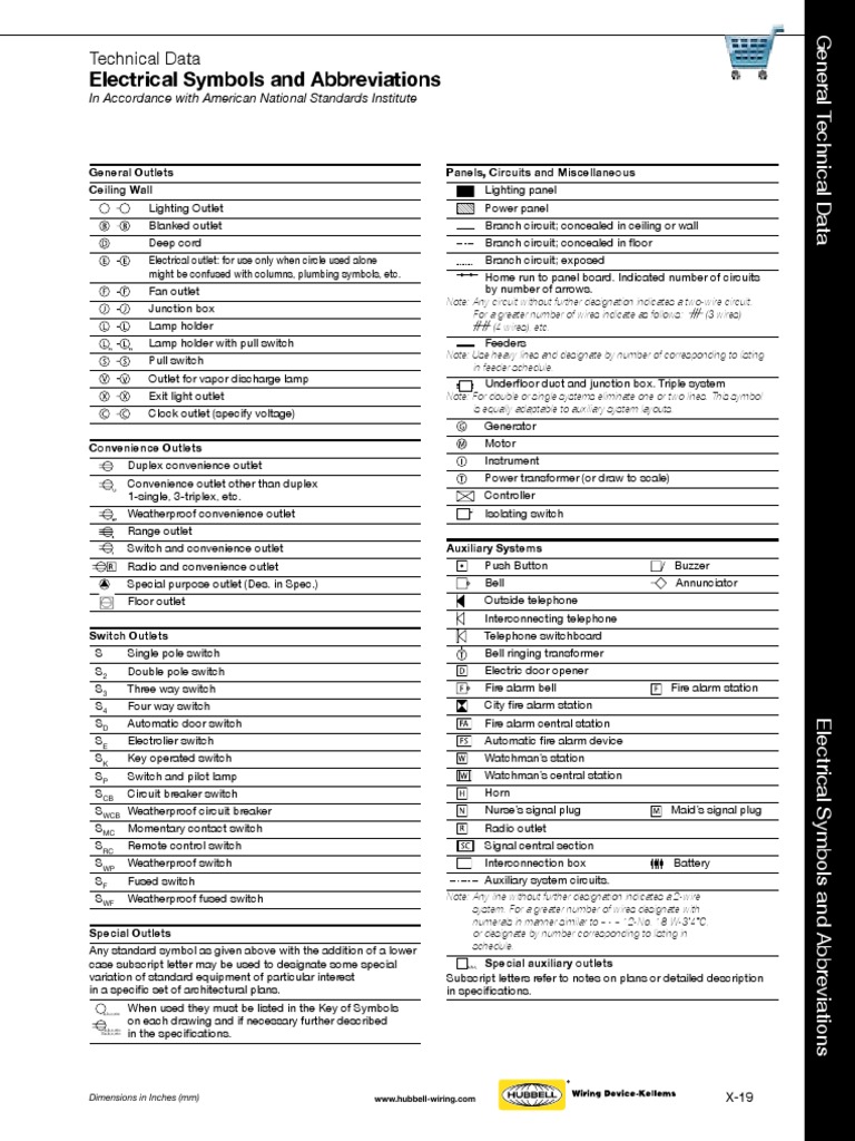 Electrical Symbols and Abbreviations: Technical Data | PDF | Switch ...