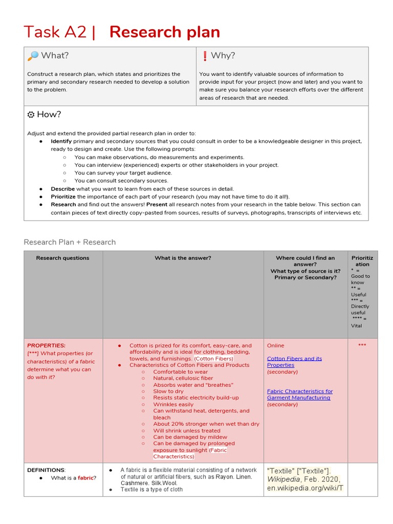 Research Plan for Fabric Design Project | PDF | Textiles | Cotton