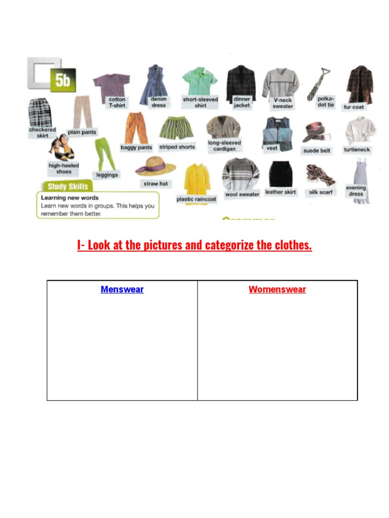 I-Look at The Pictures and Categorize The Clothes.: Menswear | PDF