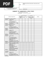 KSP - Method of Statement-Maintain Load Test MLT | PDF | Deep ...