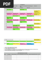 Redfern Schedule | PDF