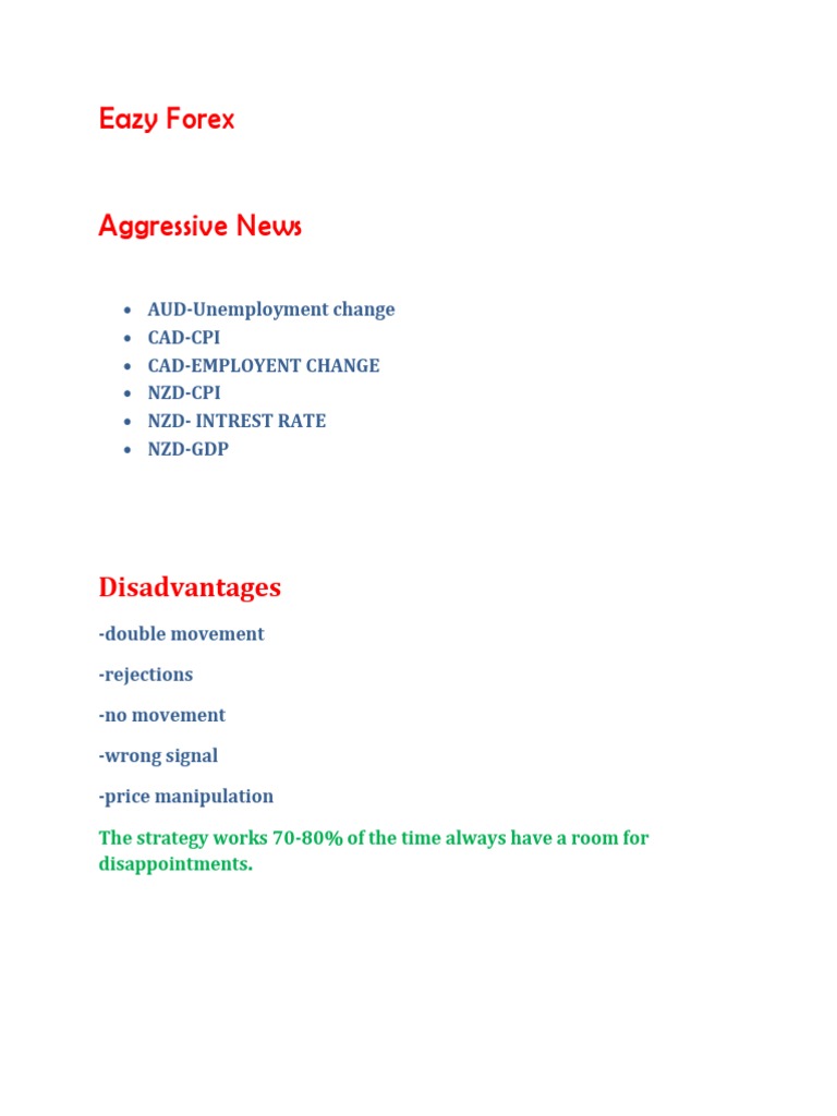 Eazy Forex Aggressive Trading Insights | PDF