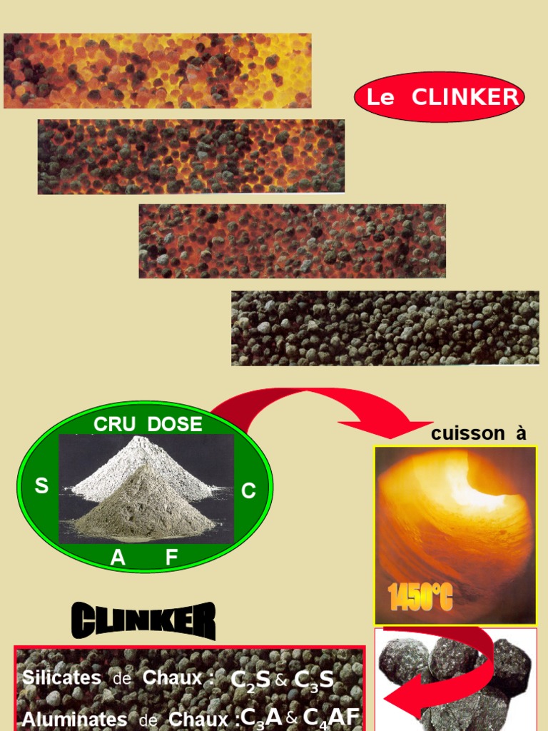 01 Le Clinker | PDF | Chaux | Éléments chimiques