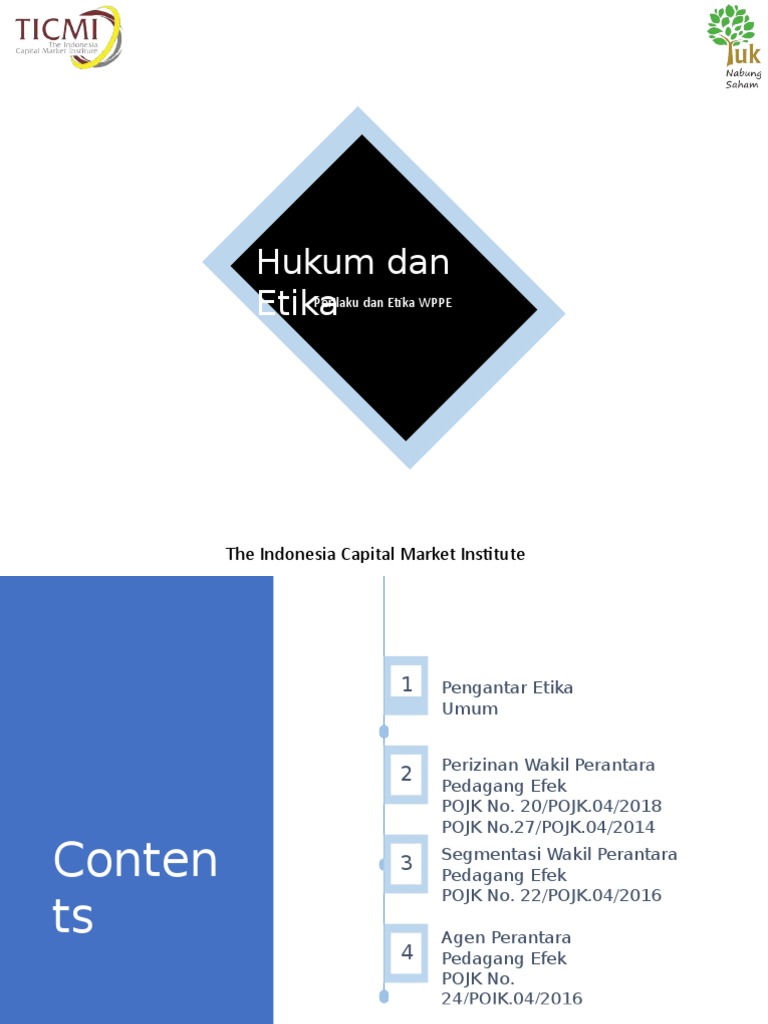 Perilaku Dan Etika WPPE | PDF