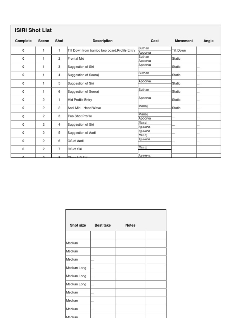 iSIRI Shot List: Complete Scene Shot Description Cast Movement Angle | PDF