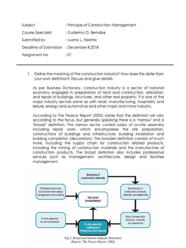 Principle of Construction Management Assignment No.1 | PDF | Project ...