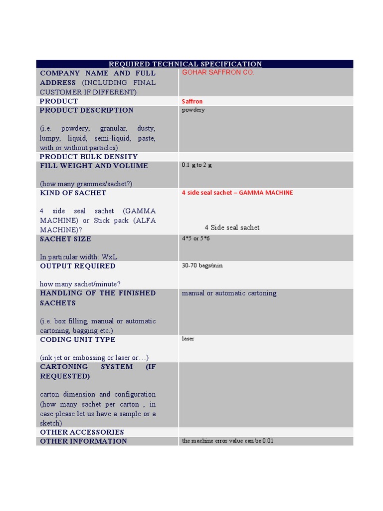 Saffron Sachet Specs for Packaging | PDF