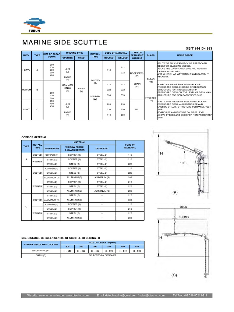 Marine Side Scuttle: Code of Material | PDF | Water Transport | Shipping