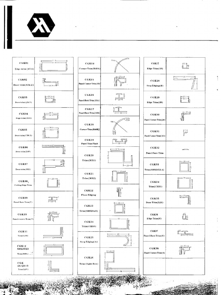 Aluminium Profile | PDF
