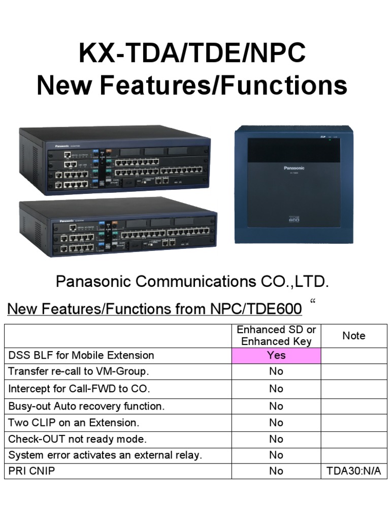 Panasonic KX-TDA/TDE/NPC New Features Guide | PDF | Voicemail | Telephony